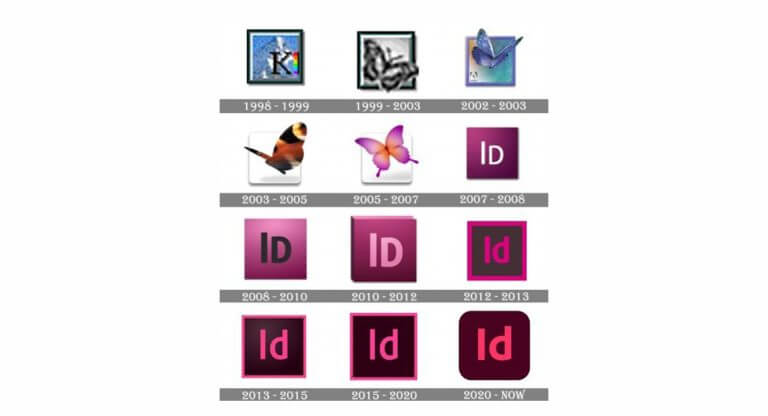 Introduction to Adobe InDesign | Creative Hut