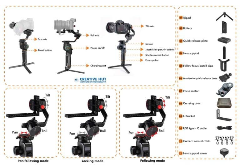 What is Image Stabilization? Camera Stabilizer? What is Gimbal?